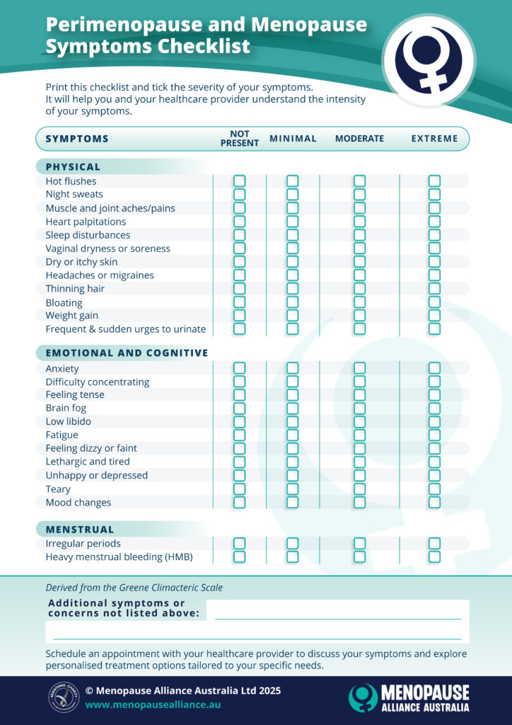 Perimenopause and menopause symptoms checklist - Menopause Alliance ...